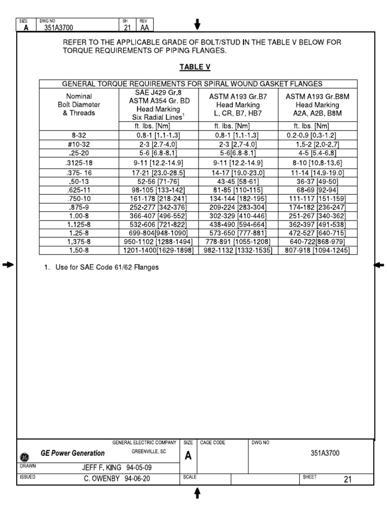 351A3700 - AA Torque para Flexitallic | PDF