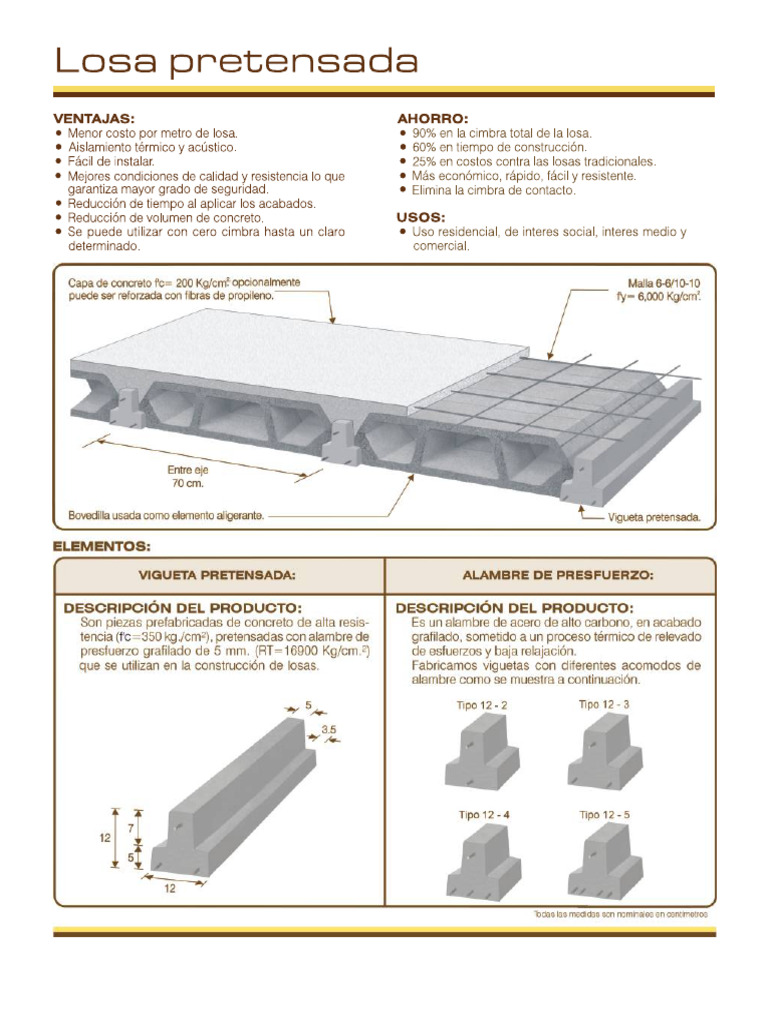 Losa Pretensada | PDF