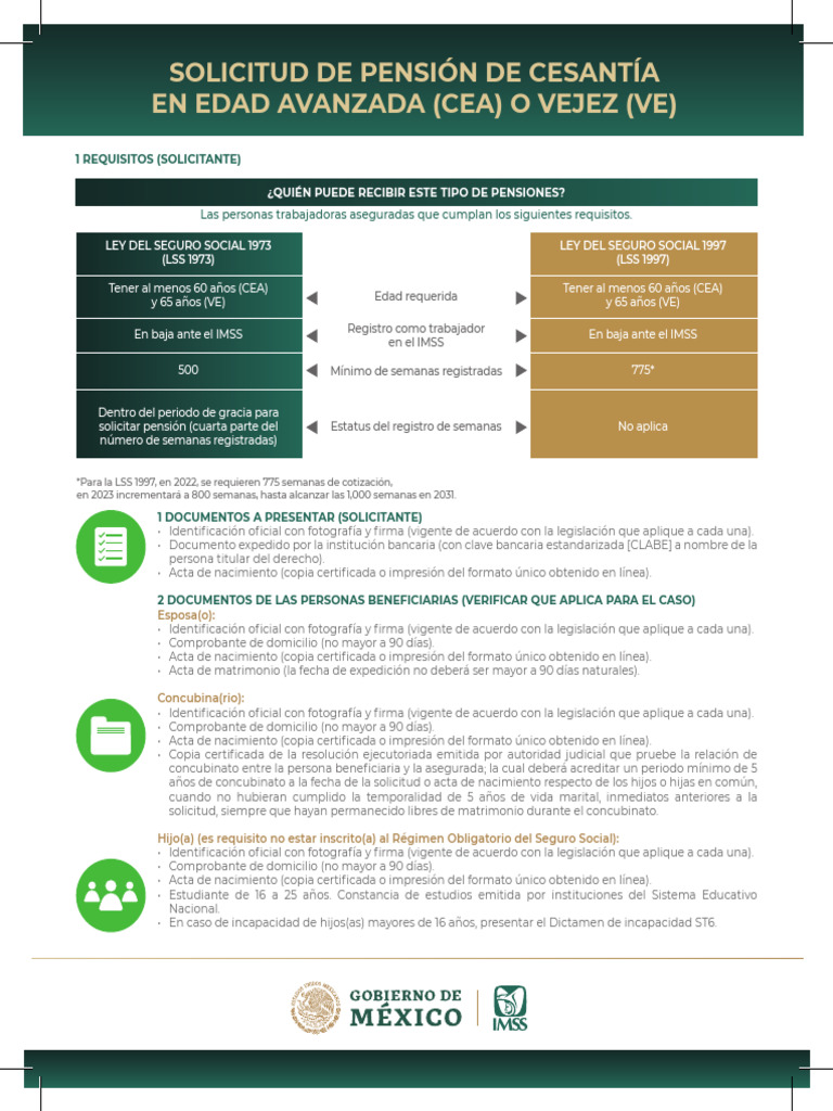 Solicitud de Pensión de Cesantía en Edad Avanzada o Vejez | PDF