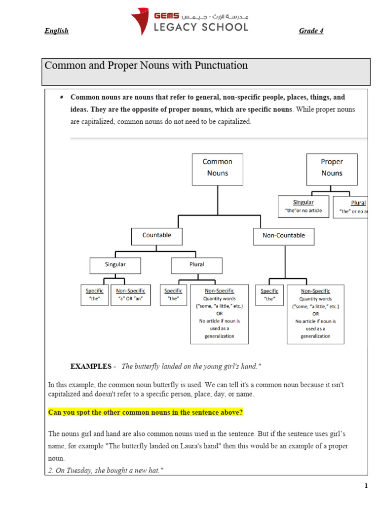 Revised - Common and Proper Nouns - Anjali | PDF | Linguistic Typology | Semantic Units