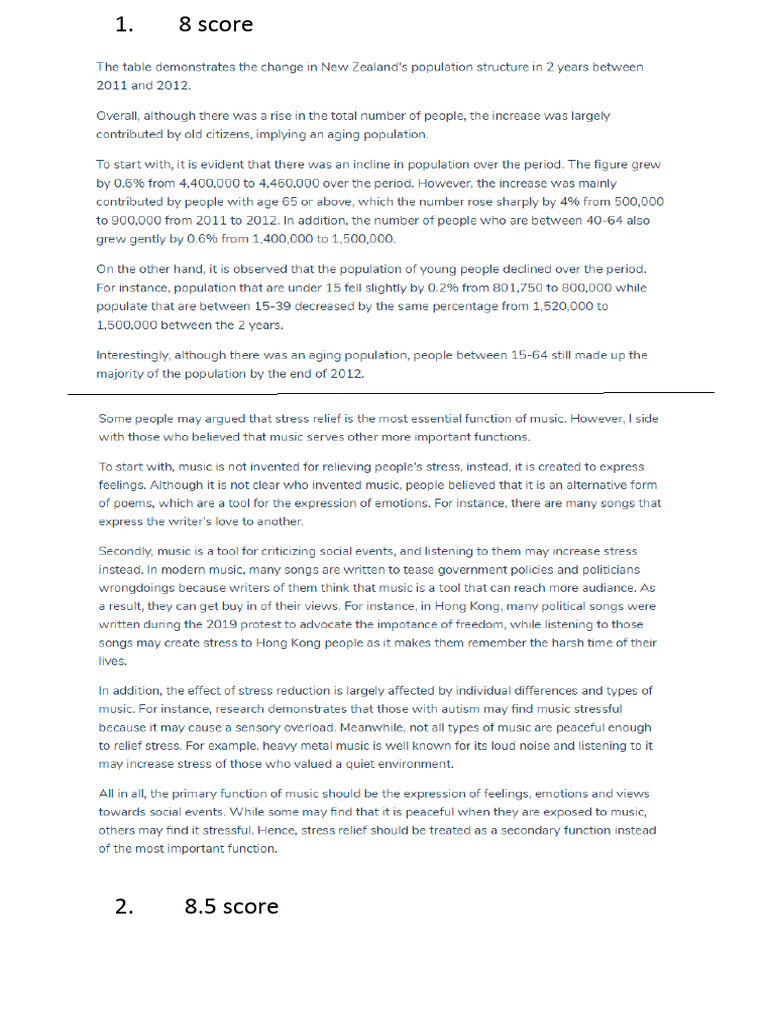 Latest IELTS Writing Samples | PDF