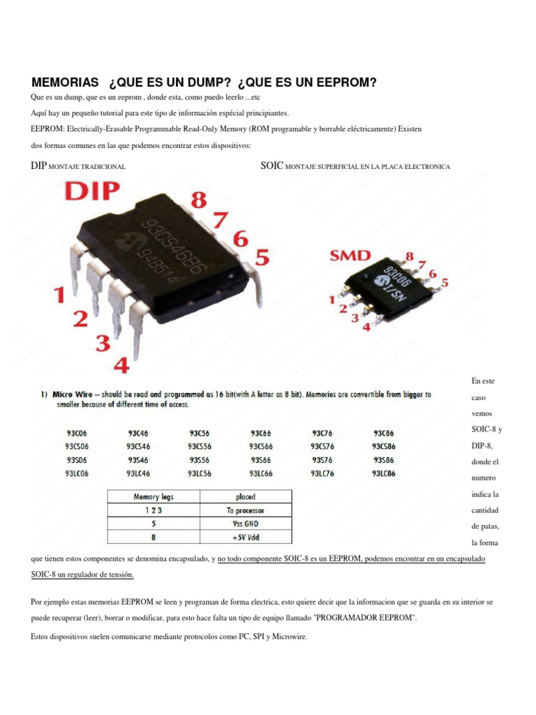 Memorias | PDF | Microcontrolador | Memoria de sólo lectura
