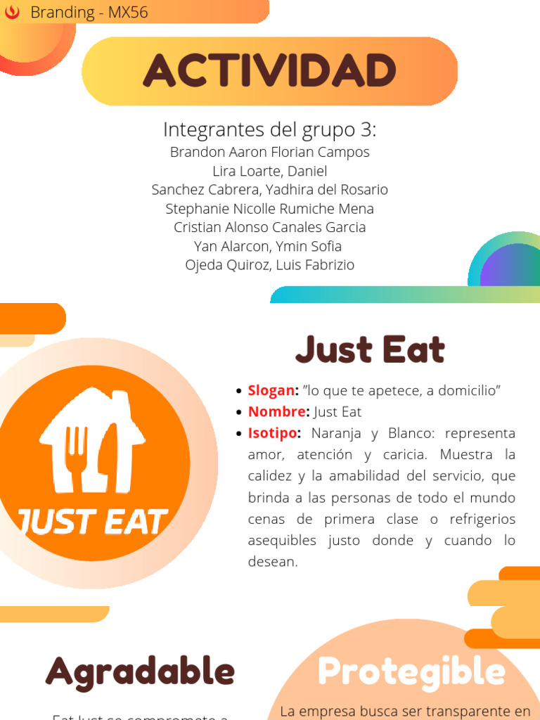 ACTIVIDAD | PDF | Marca | Logos