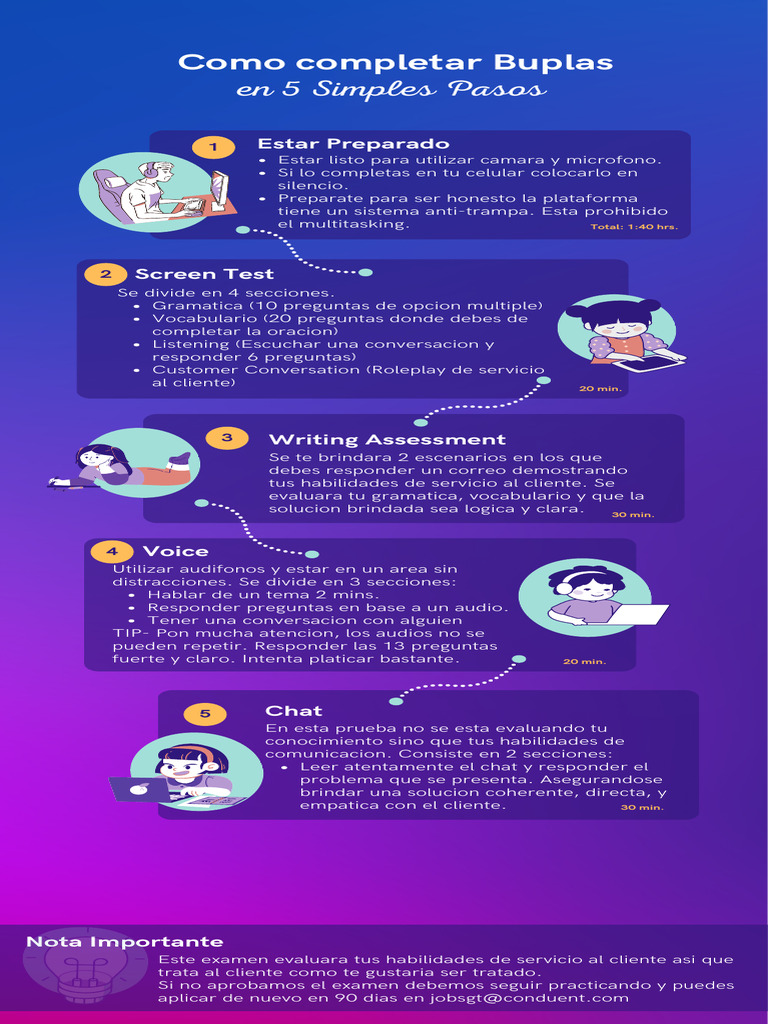 Guía para el Examen Buplas | PDF | Crecimiento personal y profesional