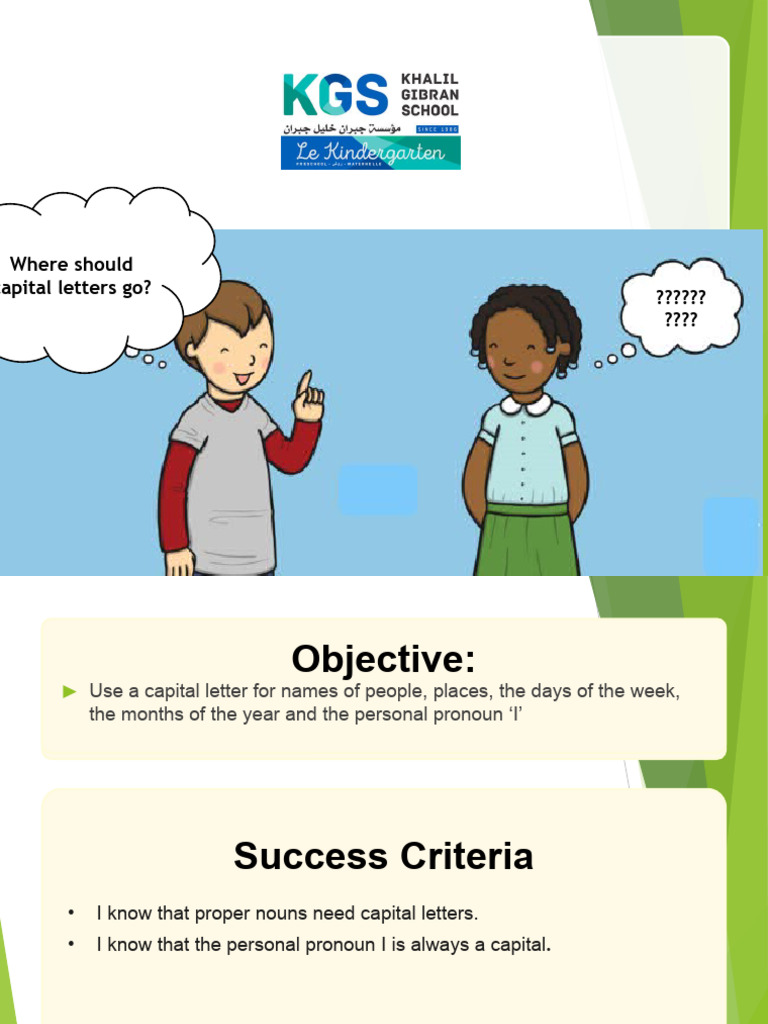 Where Should Capital Letters Go Lesson Teaching PowerPoint | PDF ...