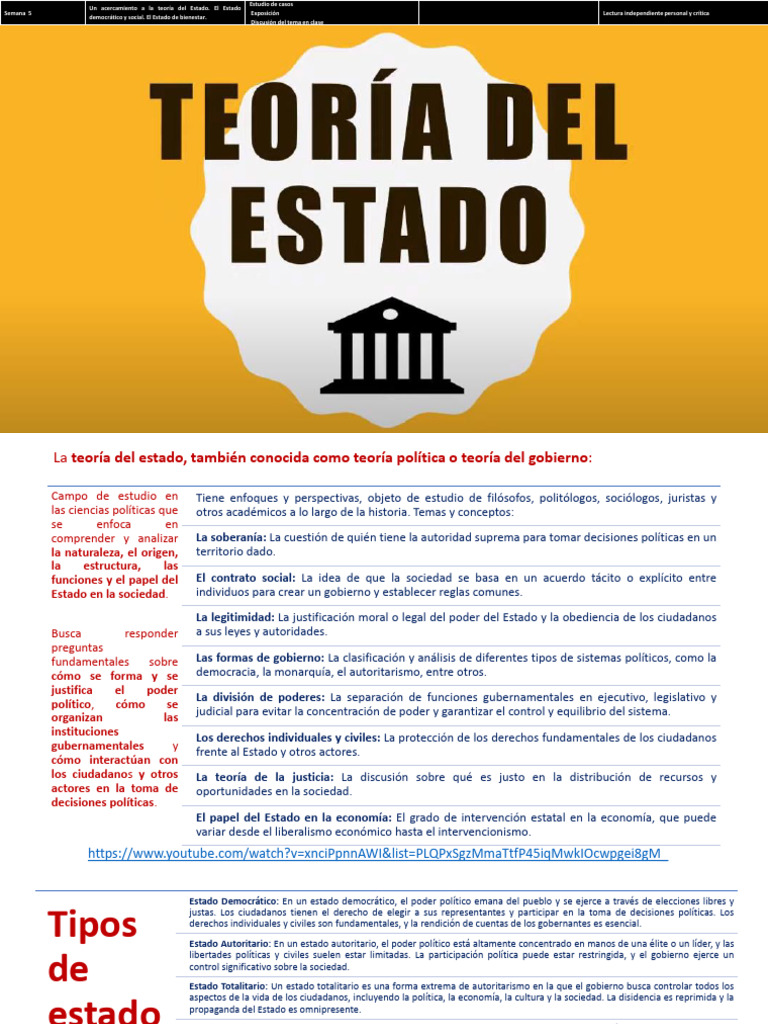 Presentación Sobre Teoría Del Estado | PDF | Democracia | Ideologías políticas
