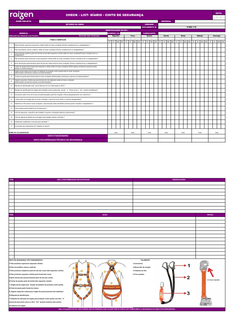 Check-List-De-Cinto-Segurança P-SEG-118 | PDF
