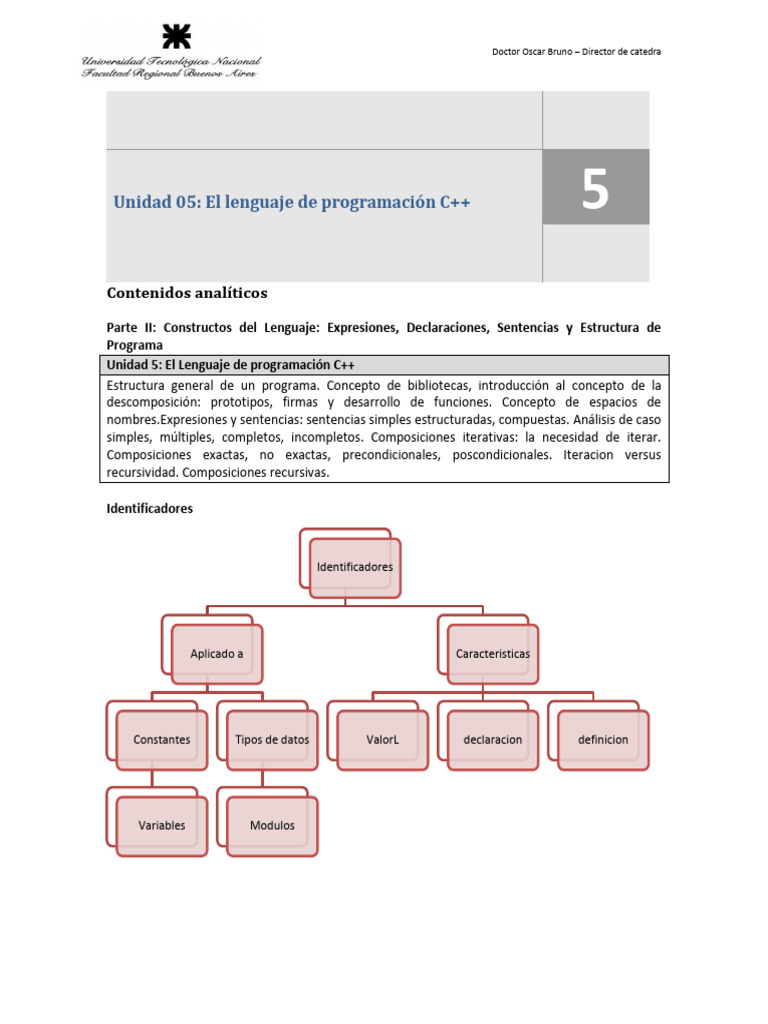 2023 05 Unidad05 | PDF | C ++ | Tecnologías de la información