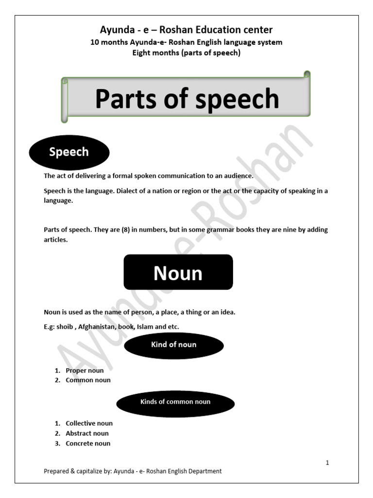 Grammar | PDF | Adverb | Preposition And Postposition