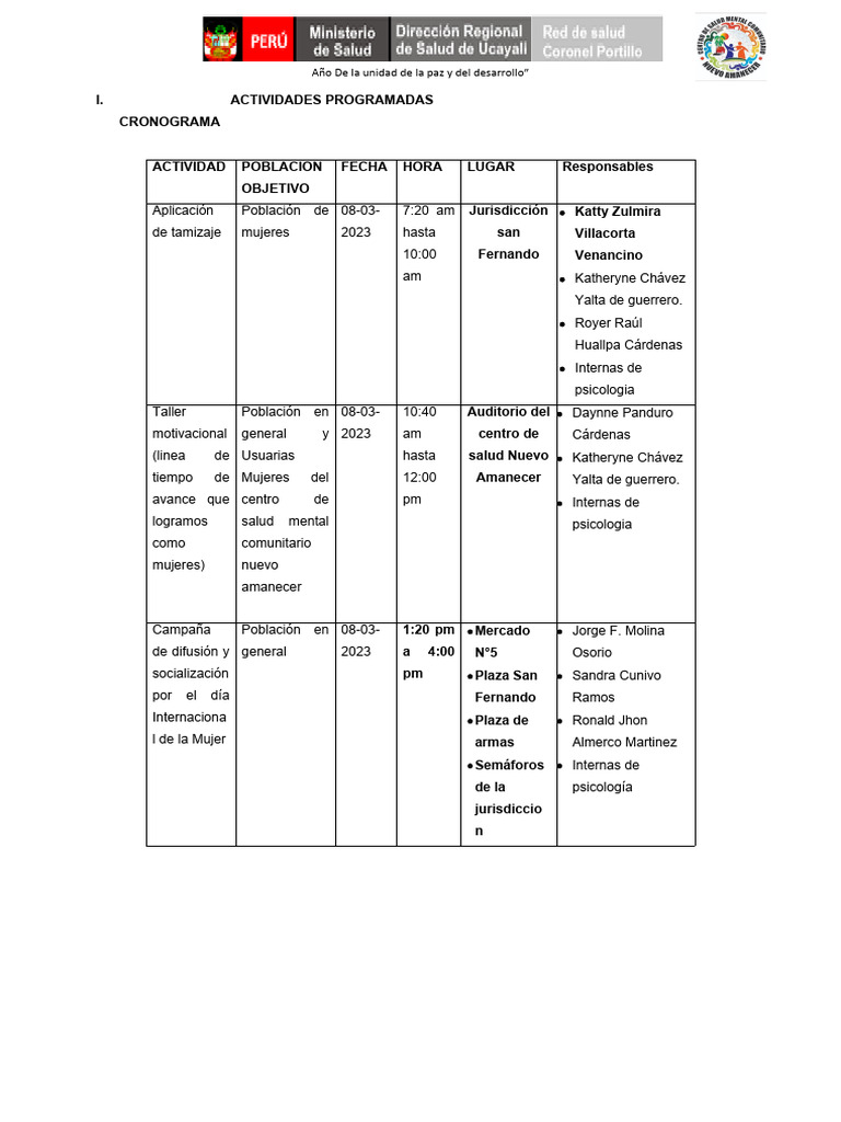 ACTIVIDADES PROGRAMADAS - Dia de La Mujer | PDF | Sicología