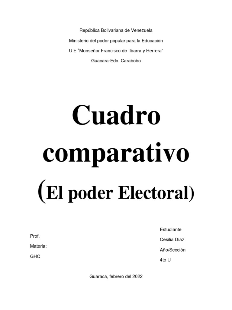 Cuadro Comparativo Poder Electoral (1) - 1 | PDF | Elecciones | Formas de gobierno