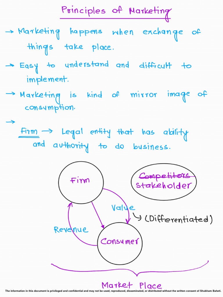 Principles of Marketing Notes | PDF Principles of Marketing Notes | PDF