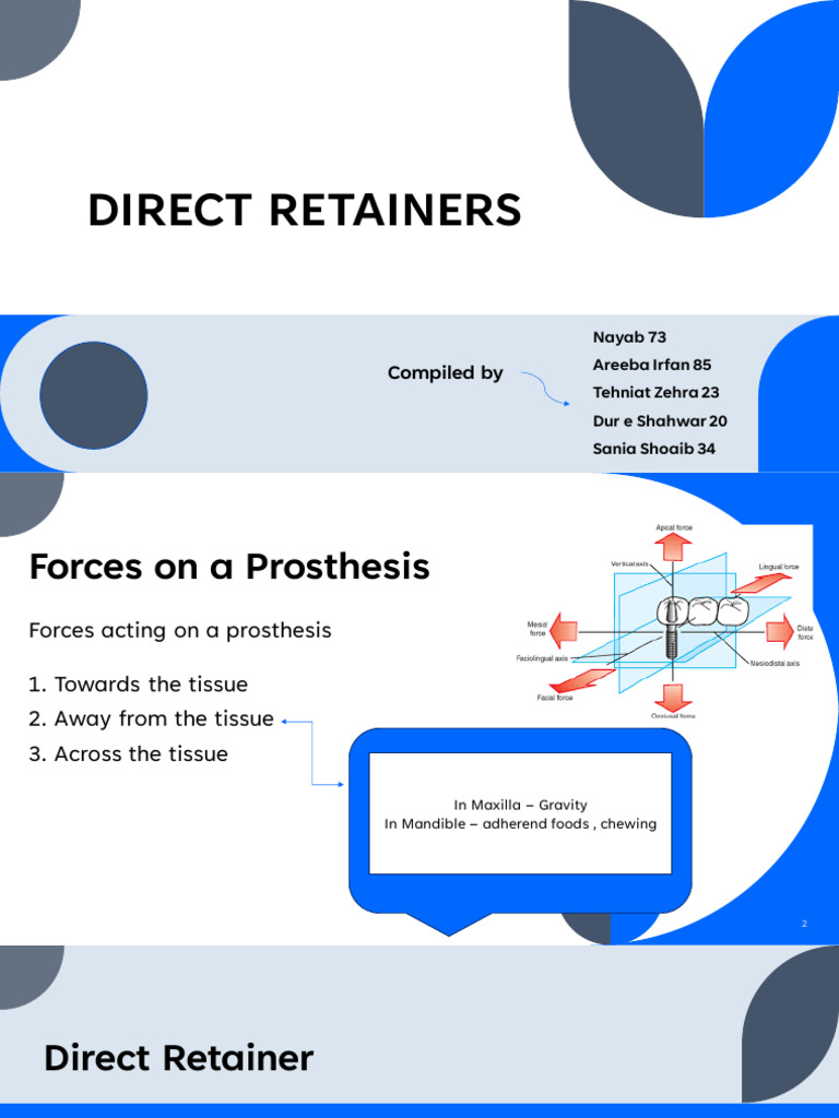 Direct Retainers | PDF | Mouth | Dentistry Branches