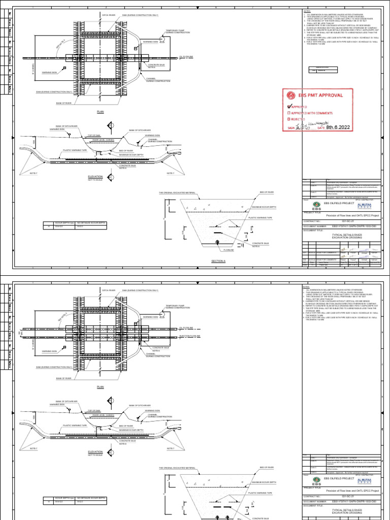 Ebs1-Fsfa11-Sapn-Dwpr-1003-D01-Typical Details River Excavation ...