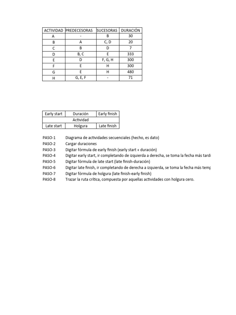 Sesion 6 - Excell Evaluacion ERPI 2021-2 | PDF