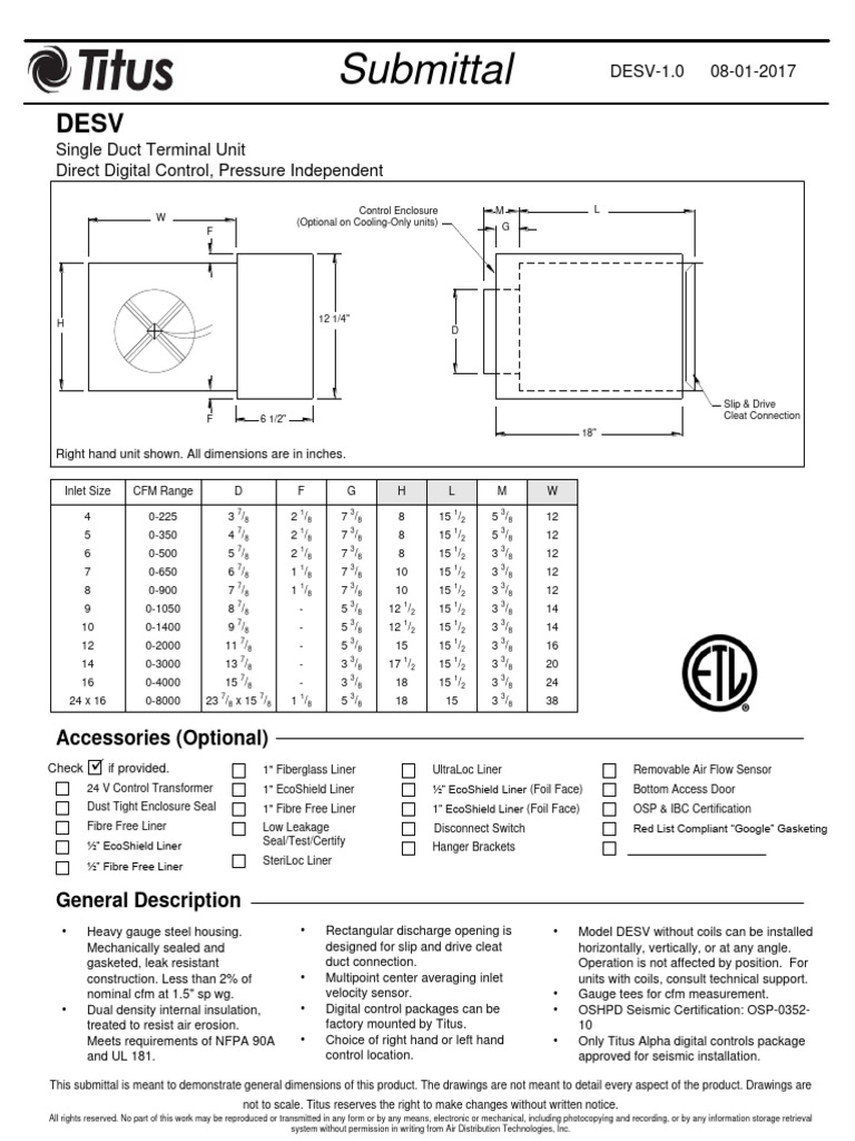 Desv - Submittal | PDF | Fuse (Electrical) | Inductor