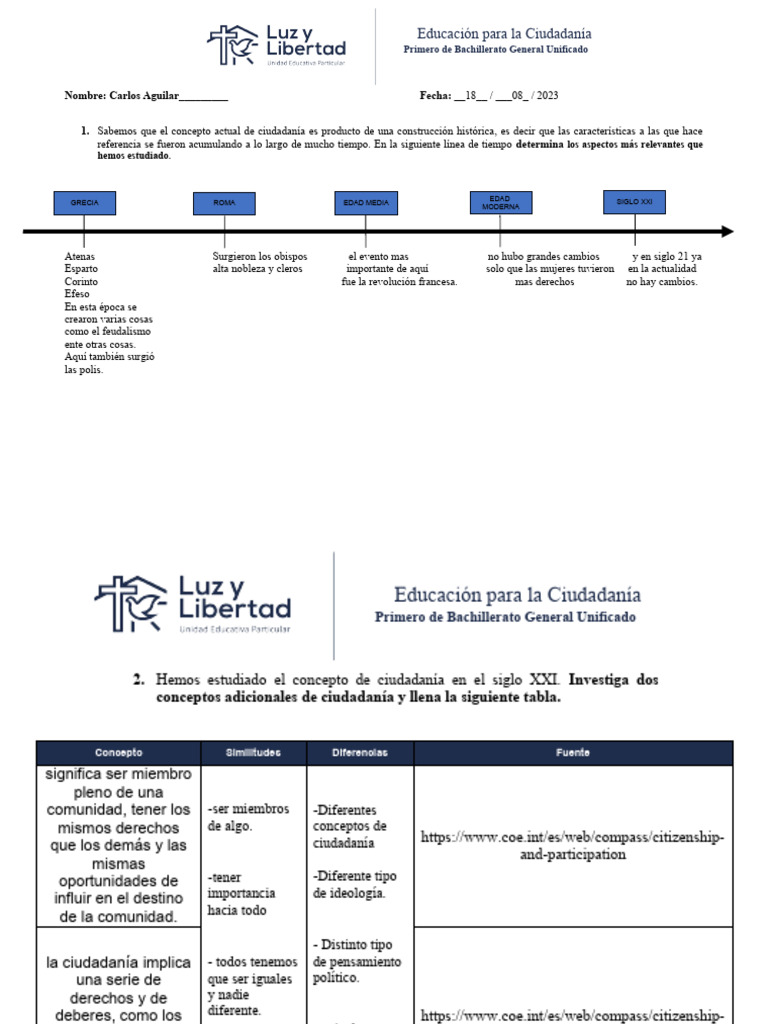 Taller Ciudadanía En El Siglo Xxi Pdf Ciudadanía Nación 1324