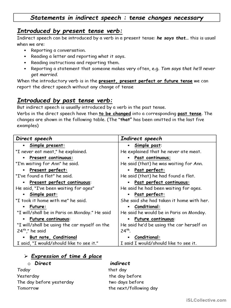 Indirect Speech in English | PDF | Grammatical Tense | Linguistic ...