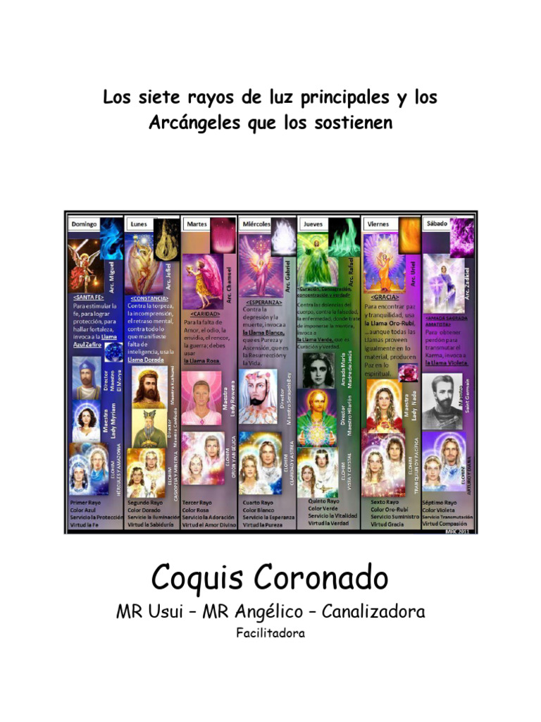 Los Siete Rayos de Luz Principales y Los Arcángeles Que Los Sostienen ...