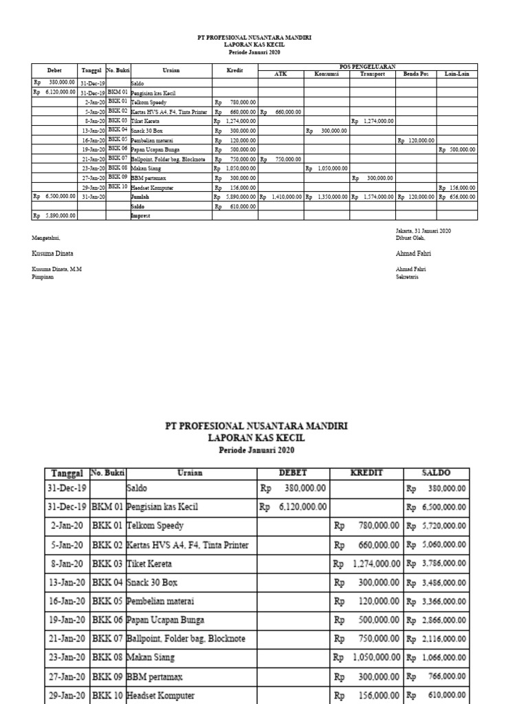 Laporan Excel Ahmad Fahri XII MP 1 | PDF
