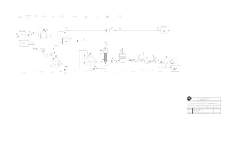 Flowsheet Anggi | PDF