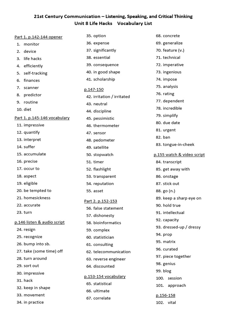 21st Century Communication - Vocabulary List - Unit 8 | PDF