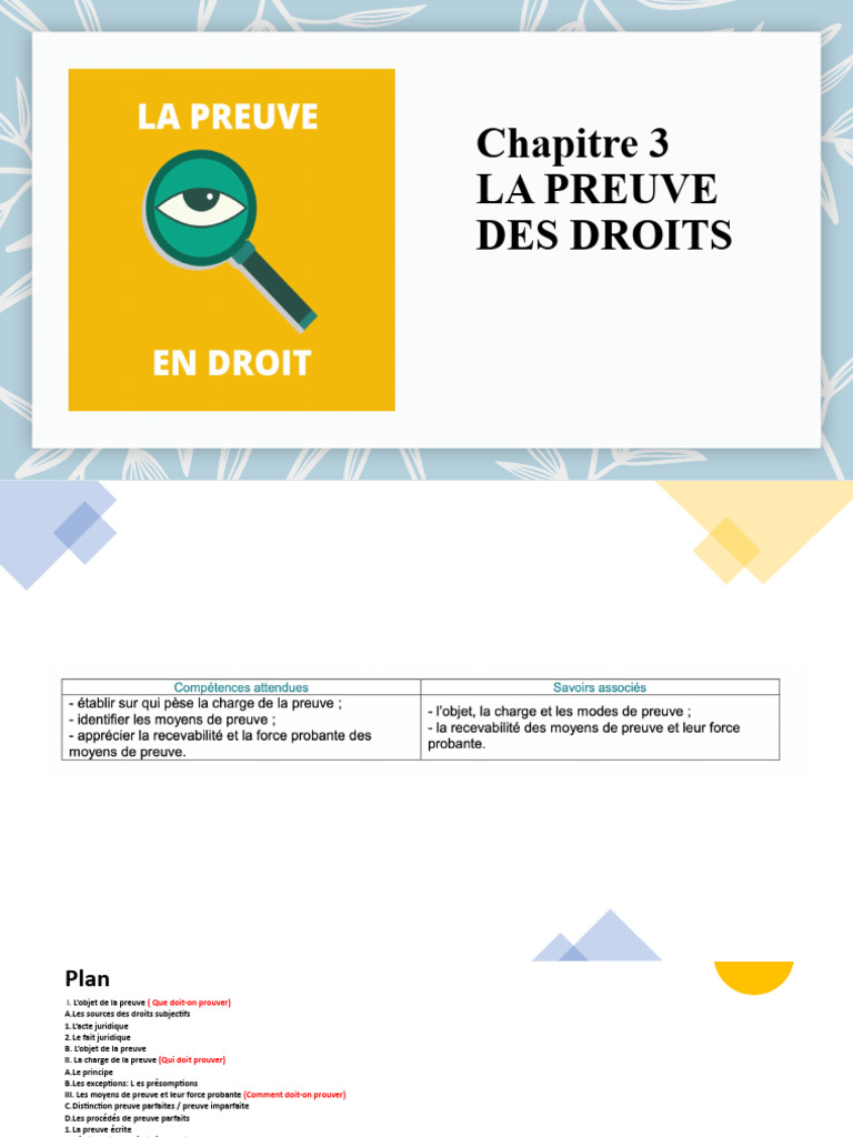 Chapitre 3 UE 1. La Preuve Des Droits - Etudiants | PDF