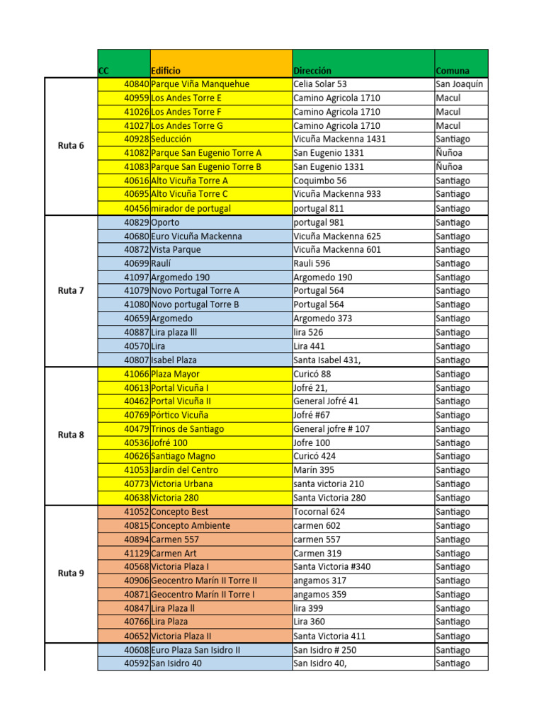 Ruta Paymatic de La 6 A La 10 | PDF | Hogar y jardín