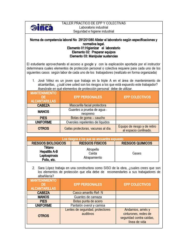 Taller Practico de Epp y Colectivas | PDF | Laboratorios