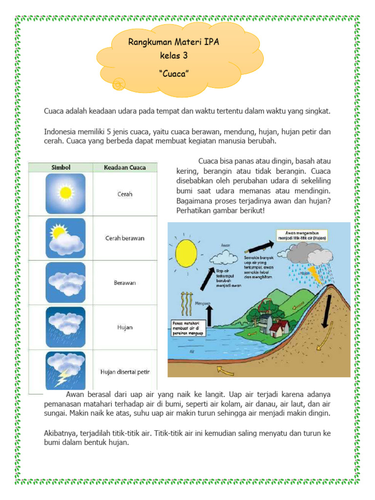 Materi Cuaca untuk Kelas 3 SD | PDF