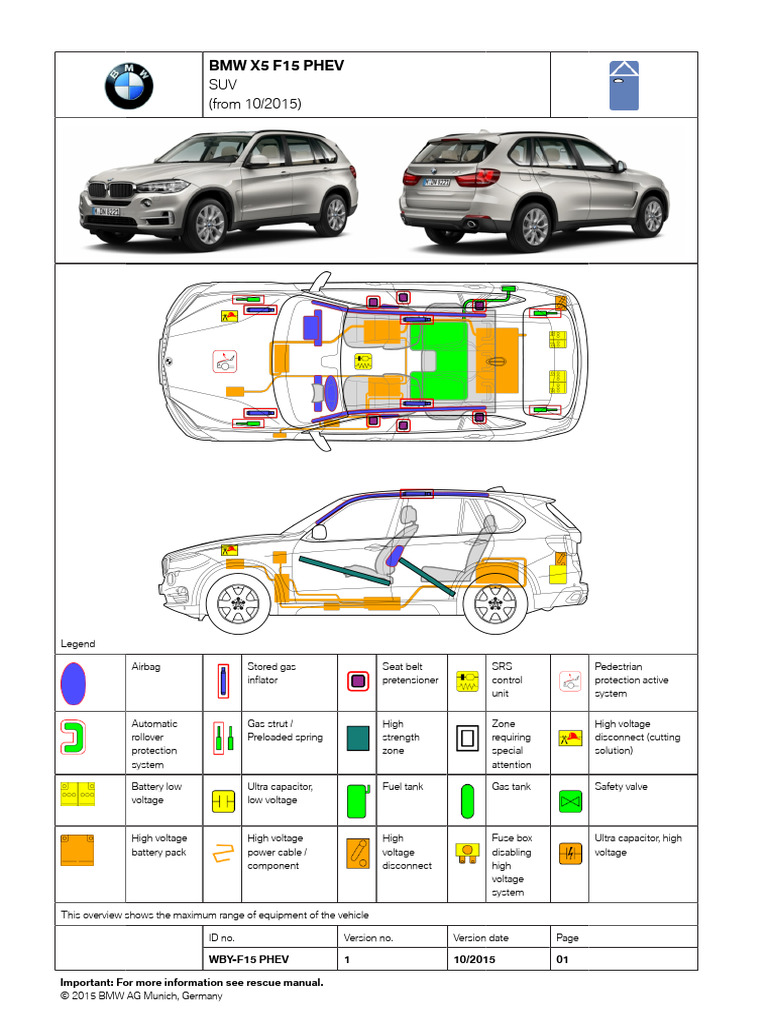BMW X5 Hev 2015-2018 Erg | Download Free PDF | High Voltage | Airbag