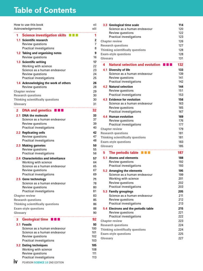 Pearson Science 7 10 Year 10 Student Book Table of Contents | PDF | Chemical Elements | Atoms