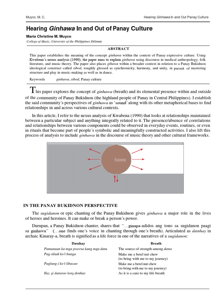 Ginhawa: Life Force in Panay Culture | PDF | Rhythm | Prayer