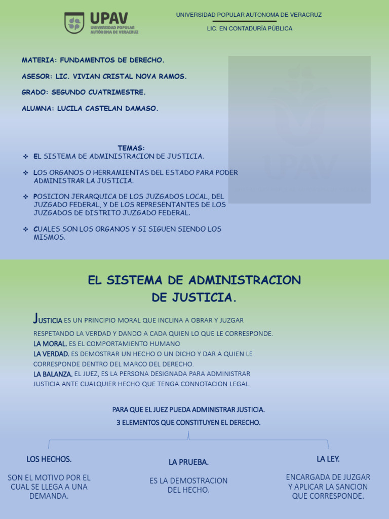 Sistema de Administracion y Creacion de Una Ley | PDF | Gobierno | Justicia Sistema de Administracion y Creacion de Una Ley | PDF | Gobierno | Justicia