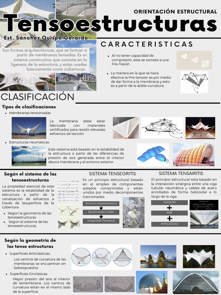 Tensoestructuras | PDF | Ciencias fisicas | Ingeniería de Edificación