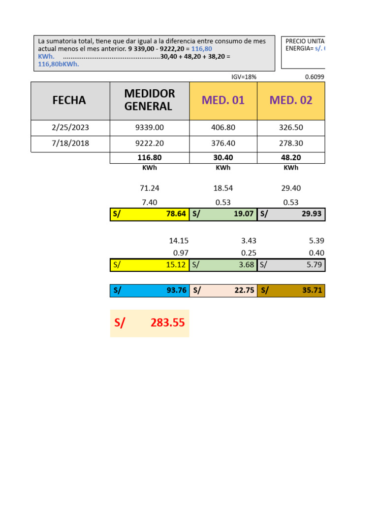 Lectura de Medidores | PDF