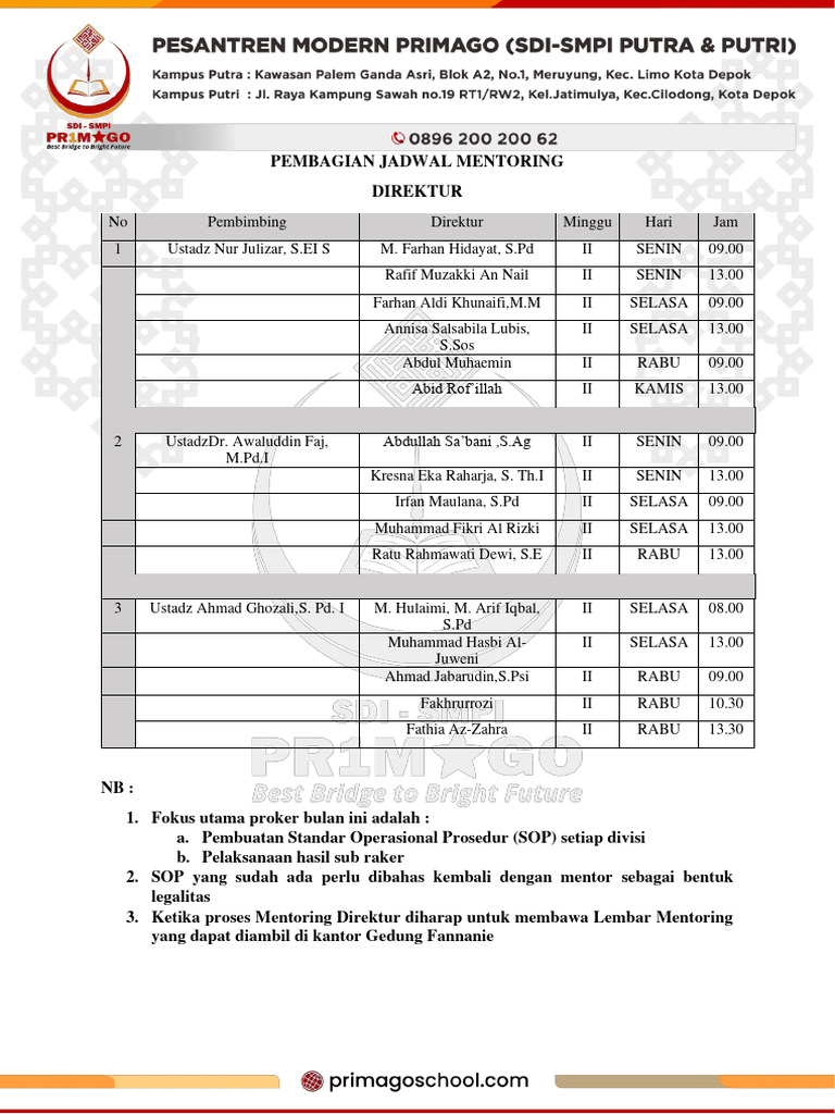 Lembar Mentoring | PDF