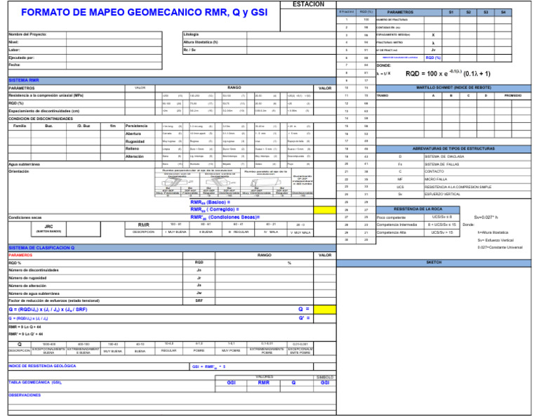 Formato RMR Q Gsi | PDF | Geología