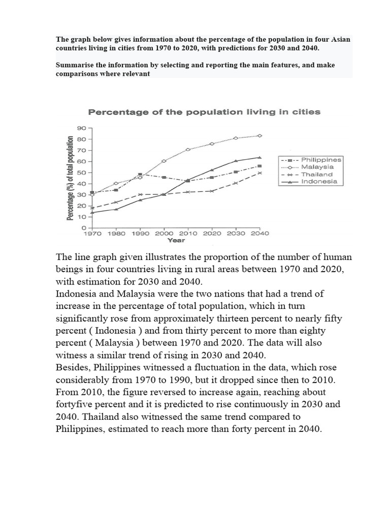 Cam 18 Writing Test 1 Task 1 | PDF