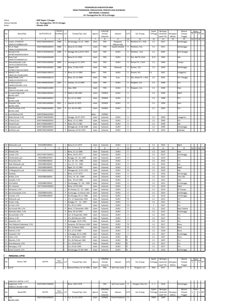 Laporan Bulanan Exsel | PDF