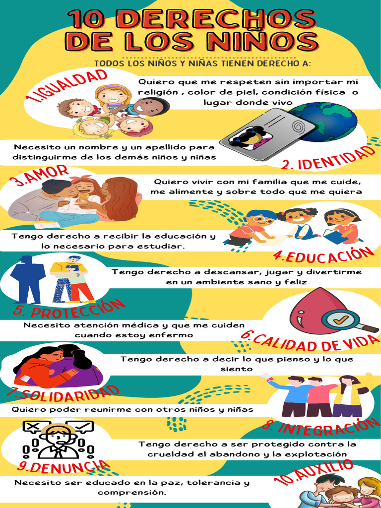 Infografía 10 Derechos Del Niño Pdf Salud Y Bienestar Estilo De Vida