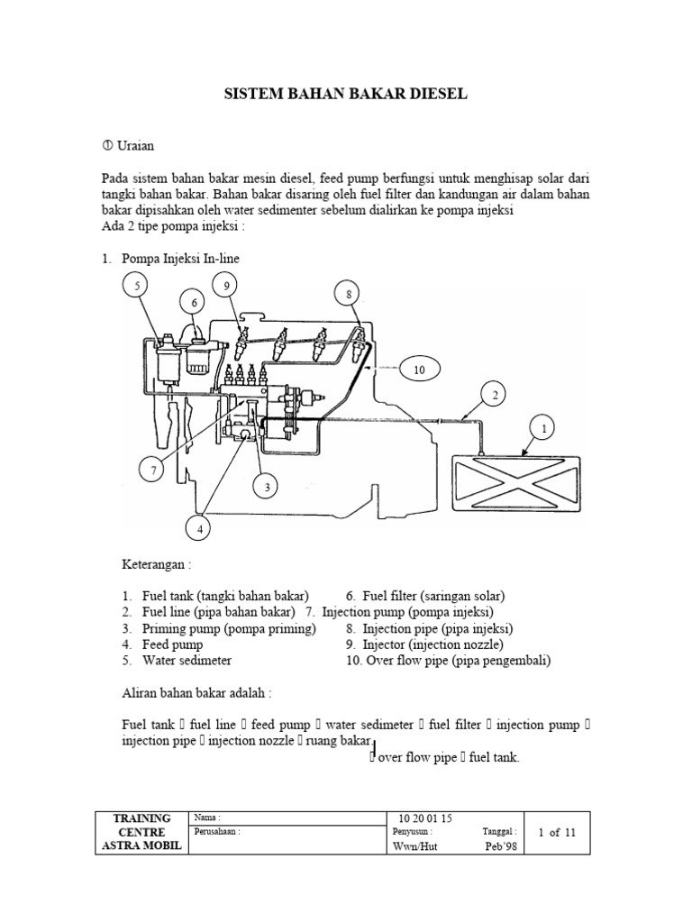 BB Diesel Guru 1020 0115 | PDF | Teknologi & Rekayasa