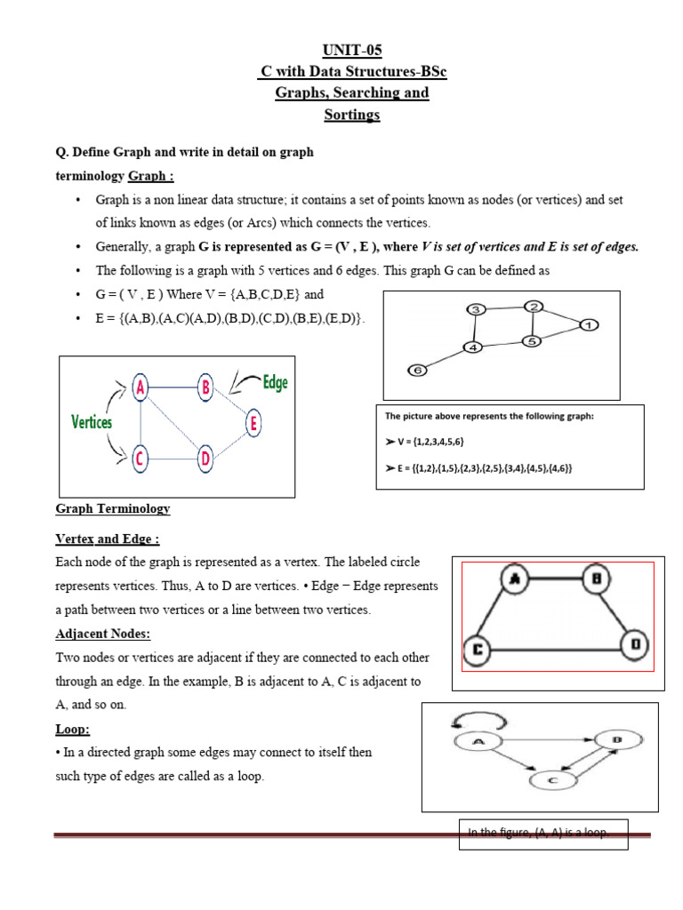 Unit 05 DS | PDF | Vertex (Graph Theory) | Mathematical Concepts