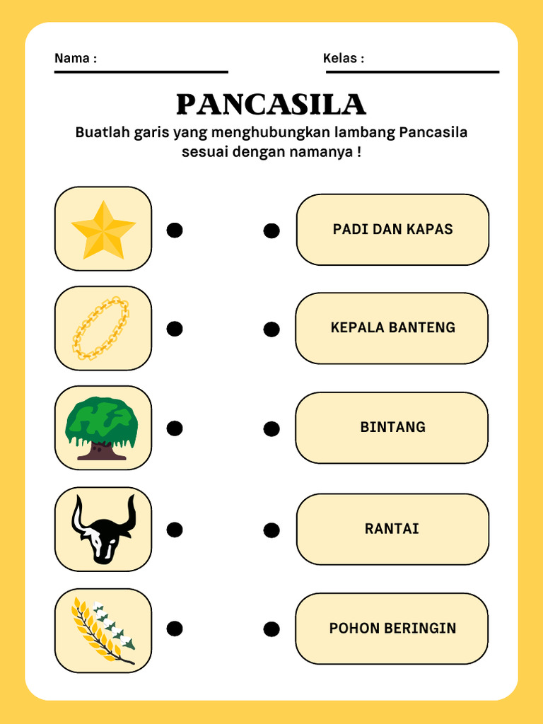 LKPD PKN Kelas 2B | PDF
