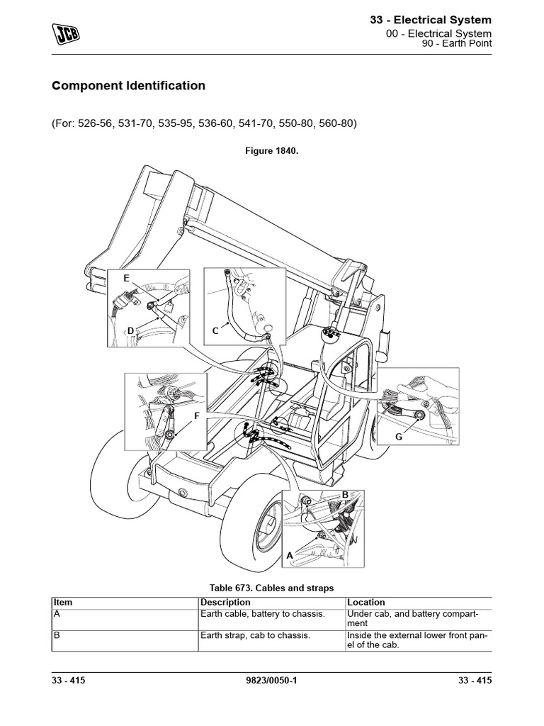 JCB 0 | PDF