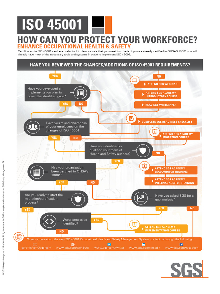 ISO 45001 Certification Guide | PDF | Occupational Safety And Health ...