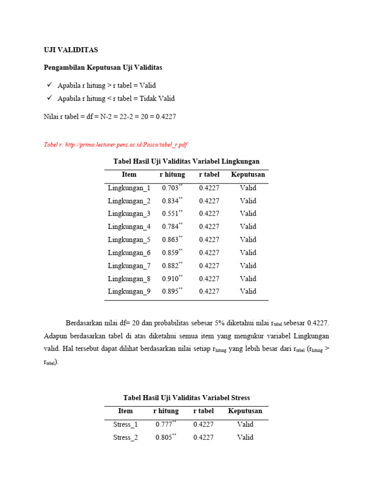 Depik Hasil Uji Validitas & Reliabilitas | PDF