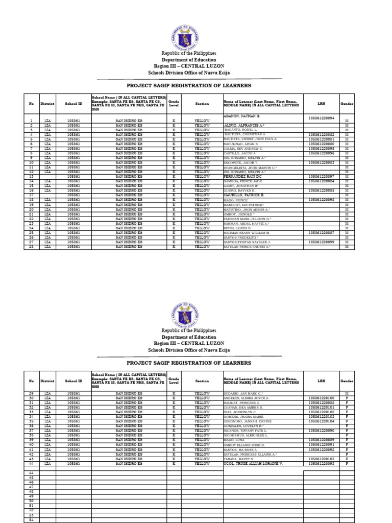 Template Project SAGIP Learners KINDER YELLOW | PDF | Luzon ...
