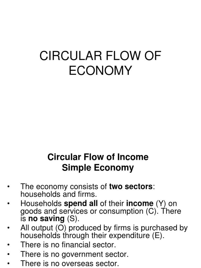 Circular Flow of Economy | PDF | Macroeconomics | Economics