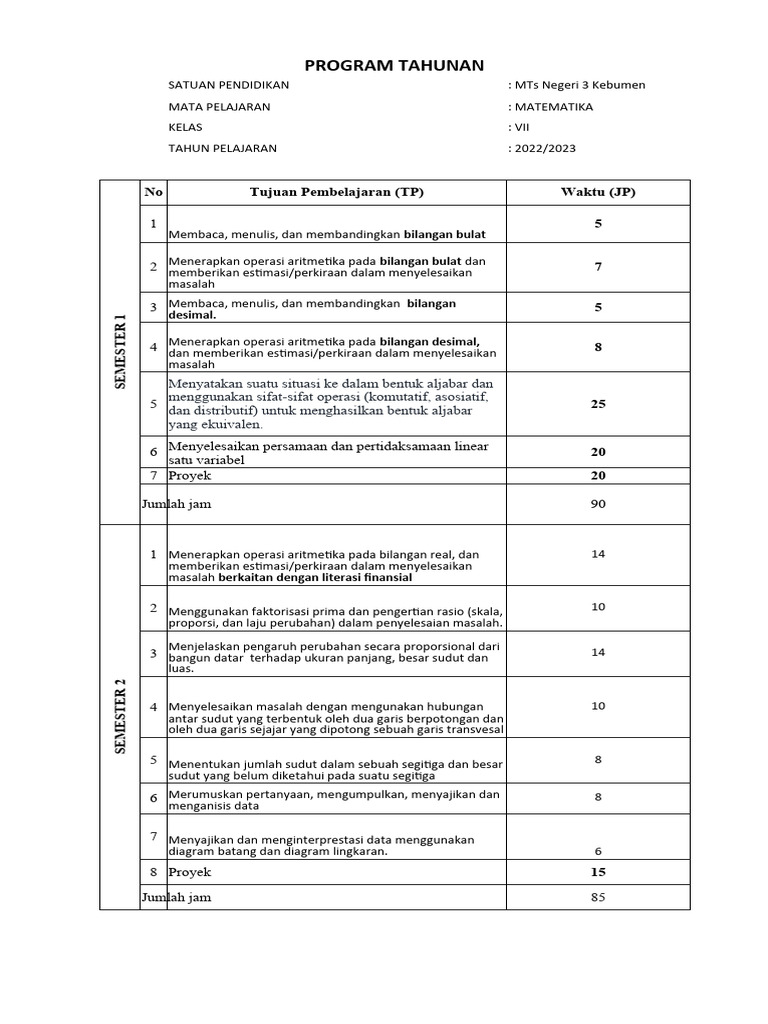 ATP, Prota, Prosem . | PDF